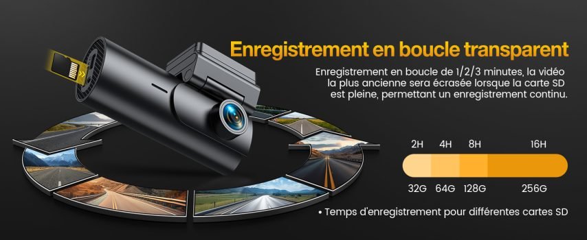 GKU D600 Pro : Dashcam 4K Ultra-Compacte avec GPS et Wi-Fi